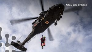 Predictive Simulation of Injury Progression – Army SBIR|STTR Program